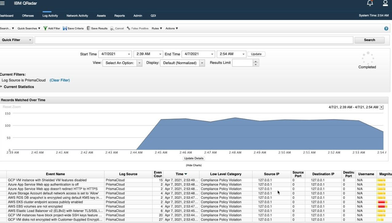 QRadar vs Splunk (2024): SIEM Tool Comparison - roosho. QRadar vs Splunk (2024): SIEM Tool Comparison - roosho.